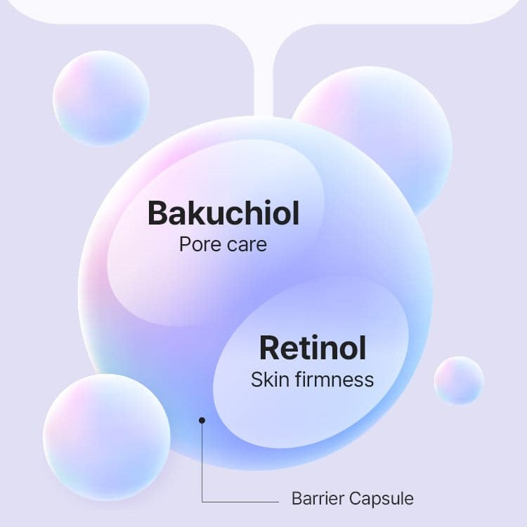Mamonde Pore Shrinker Bakuchiol Serum – K-Beauty Blossom