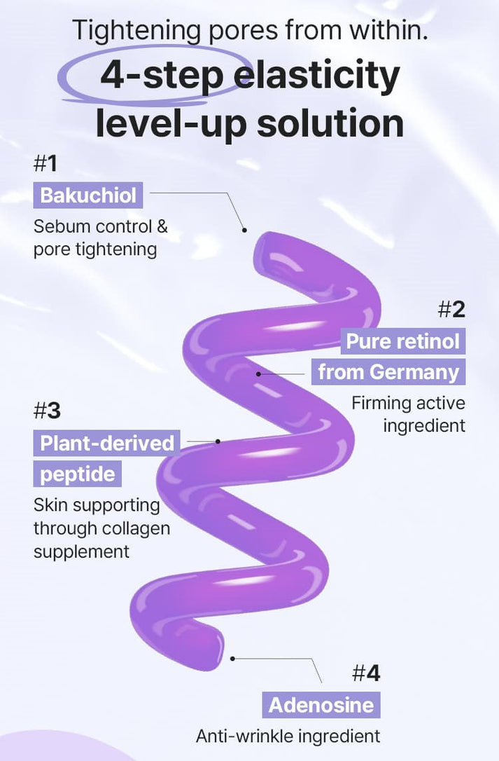 Mamonde Pore Shrinker Bakuchiol Serum – K-Beauty Blossom